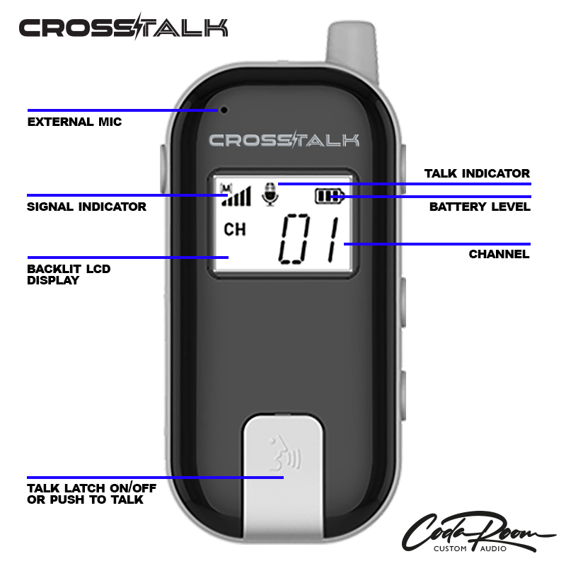 CROSSTALK Full-Duplex Official-to-Official Communication System – Coda ...
