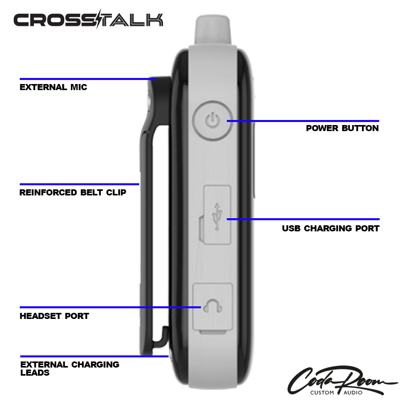 CROSSTALK Full-Duplex Official-to-Official Communication System – Coda ...